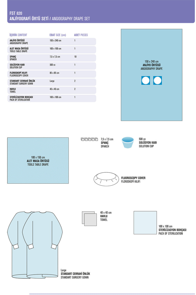Angiography Drape Sets – vProtectco