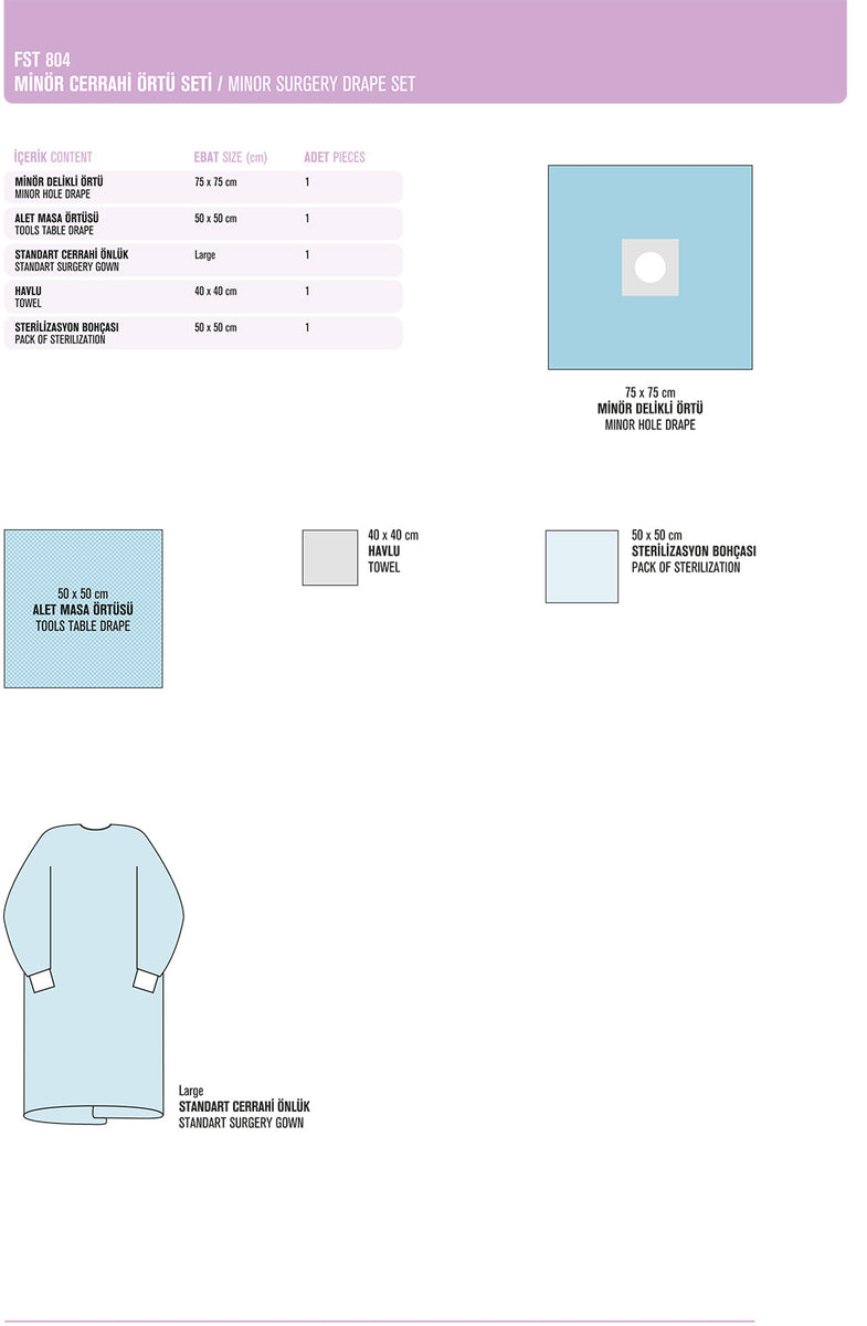 Minor Surgery Drape Set – vProtectco